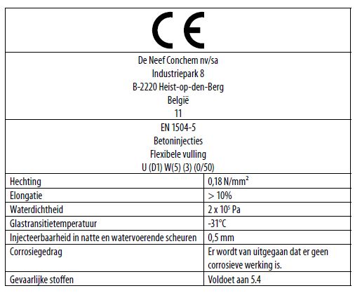 DE NEEF® HA Flex LV AF | Resource | GCP Applied Technologies